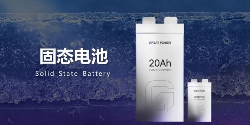 Chinese company showcases solid-state battery, promises mass production ...